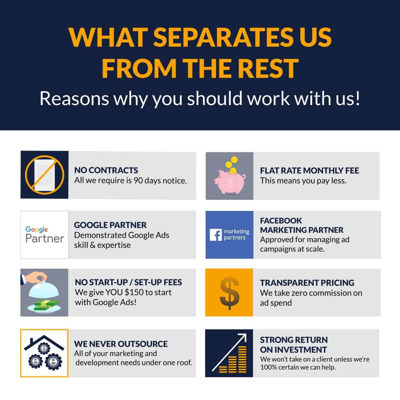 Contact Us | iDIG Marketing